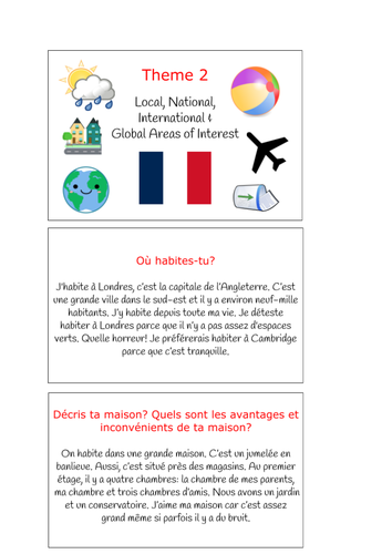 GCSE French Theme 2 Model Answers Speaking Writing | Teaching Resources