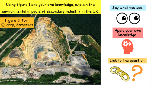 Environmental impacts of industry AQA | Teaching Resources
