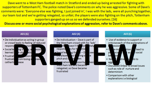 Deindividuation - AQA A Level Psychology (Aggression) | Teaching Resources