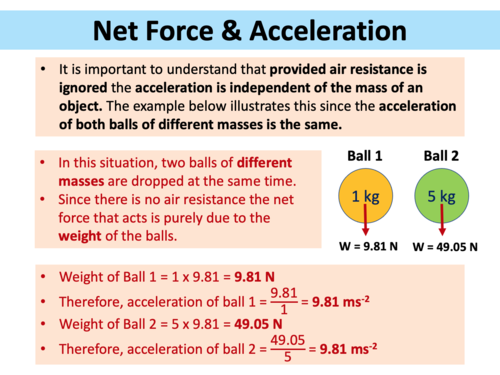 Net Forces & Equilibrium - A Level Physics | Teaching Resources