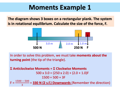 Moments & Torques - A Level Physics | Teaching Resources