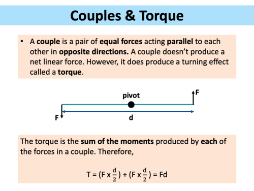 Moments & Torques - A Level Physics | Teaching Resources