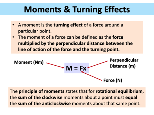 Moments & Torques - A Level Physics | Teaching Resources