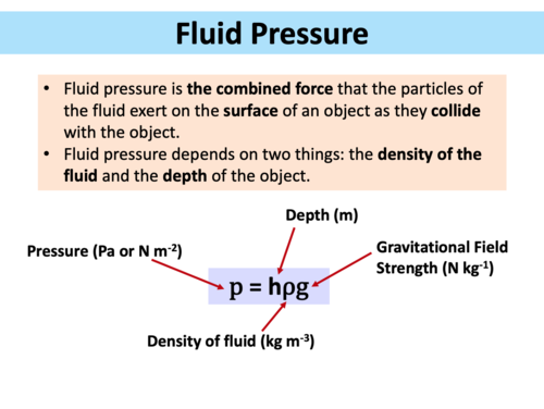Density, Pressure & Upthrust - A Level Physics | Teaching Resources