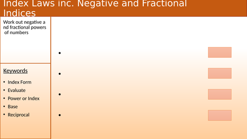 Fractional & Negative Indices | Teaching Resources Fractional & Negative Indices | Teaching Resources