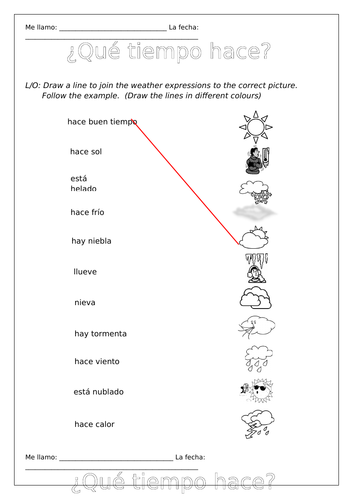 SPANISH - WEATHER - EL TIEMPO | Teaching Resources