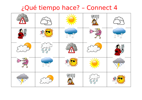 SPANISH - WEATHER - EL TIEMPO | Teaching Resources