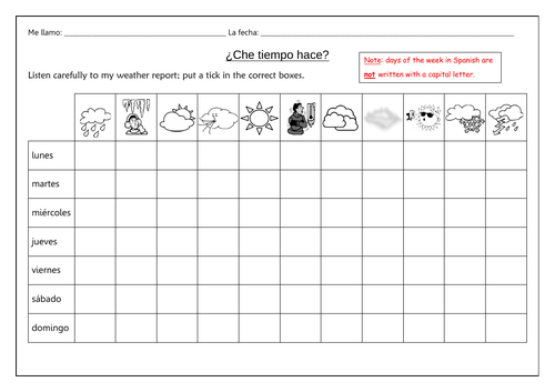 SPANISH - WEATHER - EL TIEMPO | Teaching Resources