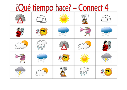 SPANISH - WEATHER - EL TIEMPO | Teaching Resources