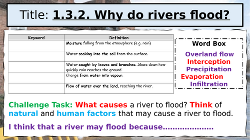 WJEC GCSE Theme 1 - Rivers - All Lessons | Teaching Resources