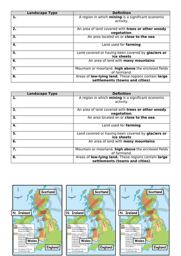 WJEC GCSE Theme 1: L1: Distinctive Landscapes – What are Distinctive ...