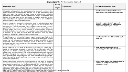 A-Level Psychology - THE PSYCHODYNAMIC APPROACH [Approaches in ...