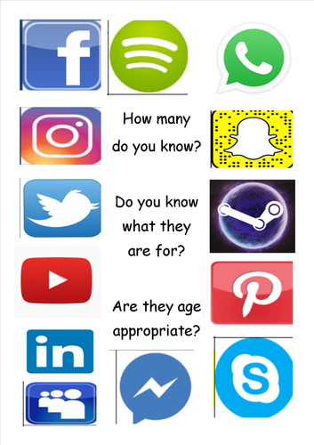 ICT PSHE KS2 E-Safety Social Media Lesson | Teaching Resources