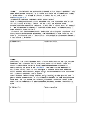 Bundle RE KS2 / Year 5 | Teaching Resources