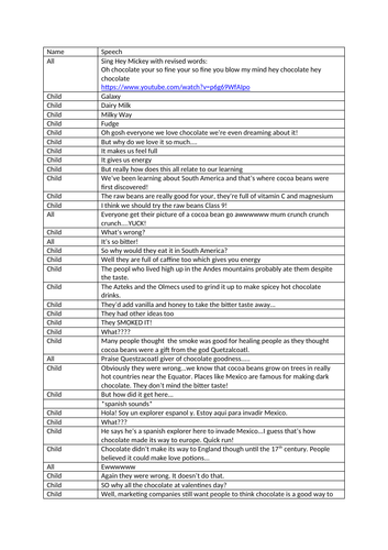 Collection of Assemblies PSHE / RSHE / History | Teaching Resources