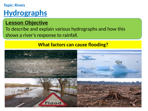Hydrographs | Teaching Resources Hydrographs | Teaching Resources