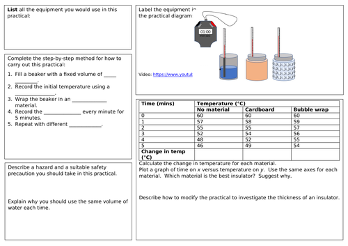 Physics - Energy Transfers Required Practical | Teaching Resources