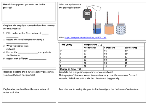 Physics - Energy Transfers Required Practical | Teaching Resources