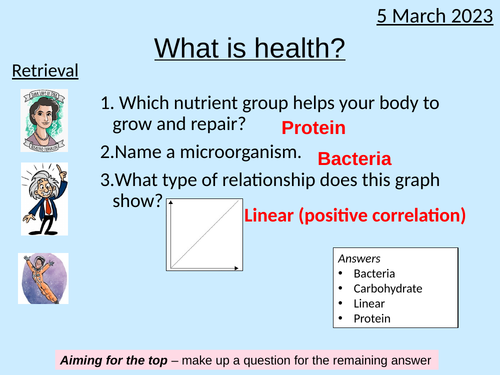 Year 9 Sport and Medical Science Week | Teaching Resources