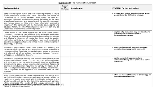 A-Level Psychology - THE HUMANISTIC APPROACH [Approaches in Psychology] | Teaching Resources