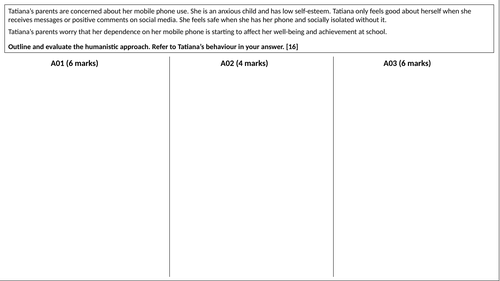 A-Level Psychology - THE HUMANISTIC APPROACH [Approaches in Psychology ...