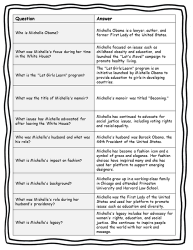 Women's History Month / International Women's Day - 11 Reading ...