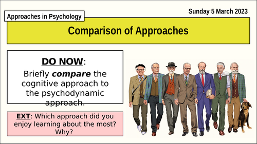 A-Level Psychology - COMPARISON OF APPROACHES: ESSAY PLANNING LESSON ...