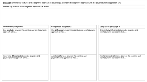 A-Level Psychology - COMPARISON OF APPROACHES: ESSAY PLANNING LESSON ...