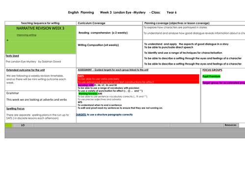 The London Eye Mystery - Lesson 11 - Writing an effective resolution ...