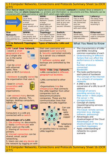 1 3 Ocr J277 Computer Networks Summary Sheet Knowledge Organiser