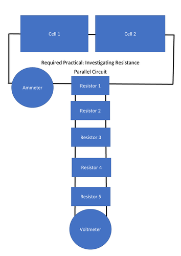 Investigating Resistance Circuit Builder Mats | Teaching Resources