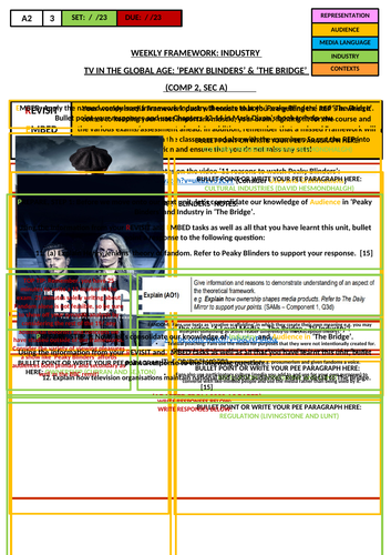 EDUQAS 2024 ONWARDS: A2 COMPONENT 2, INDUSTRY AND AUDIENCE IN 'PEAKY BLINDERS' AND 'THE BRIDGE ...