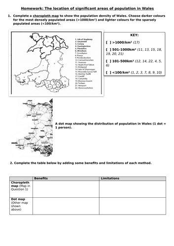 WJEC GCSE Theme 2: L1: Rural-Urban Links – Rural-Urban Continuum ...