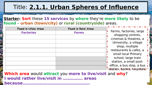 WJEC GCSE Theme 2: L2: Rural-Urban Links – Urban Spheres of Influence ...