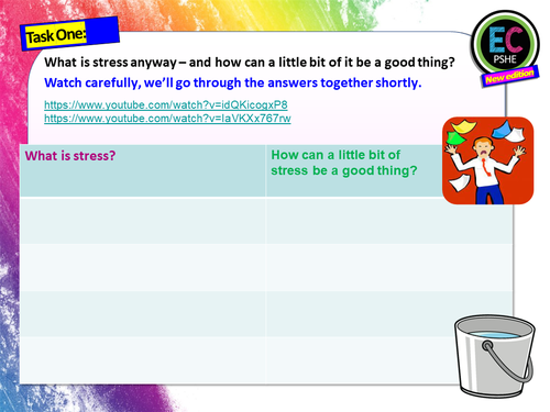 Stress Management + Exam Stress PSHE | Teaching Resources