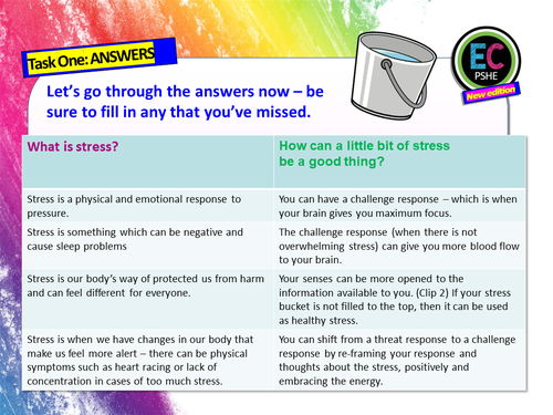 Stress Management + Exam Stress PSHE | Teaching Resources