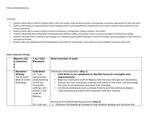 Greek Mythology Narrative Planning Overview | Teaching Resources