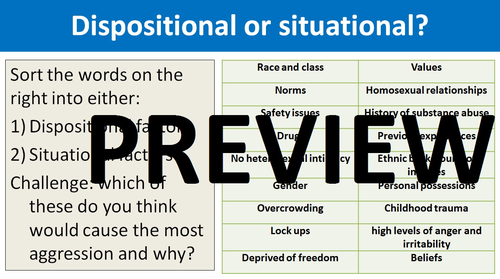 Institutional aggression - AQA A Level Psychology (Aggression ...