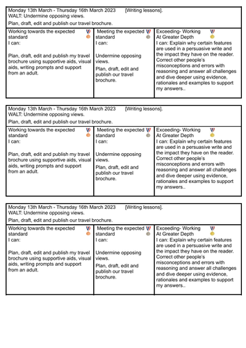 Persuasive writing - A Travel Brochure. Y6. | Teaching Resources
