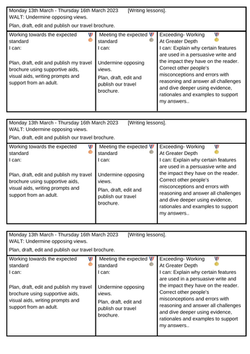 Persuasive writing - A Travel Brochure. Y6. | Teaching Resources