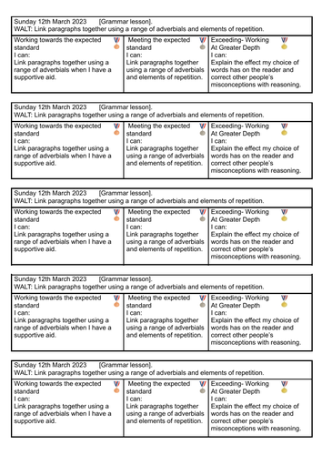 Persuasive writing - A Travel Brochure. Y6. | Teaching Resources