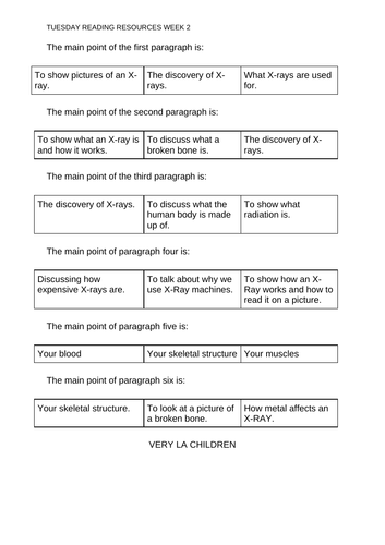 Y6 SATS Revision. A fact file. | Teaching Resources