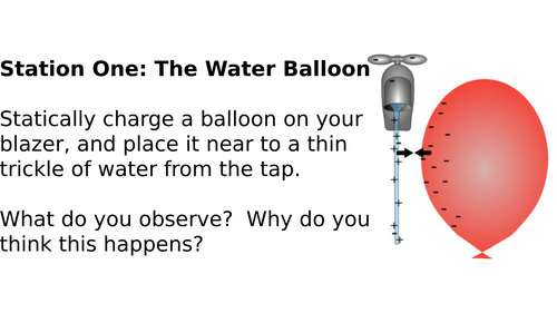 Physics - Static Electricity | Teaching Resources