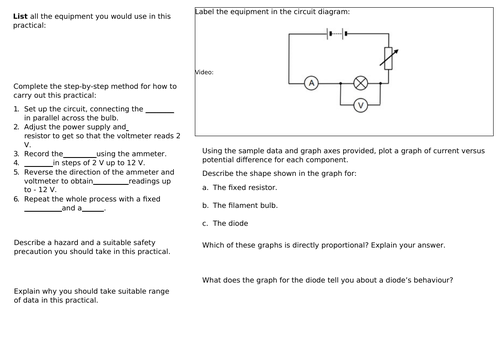 Physics - IV Characteristics Required Practical | Teaching Resources