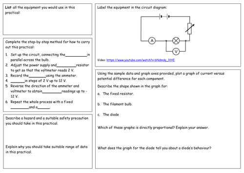 Physics - IV Characteristics Required Practical | Teaching Resources