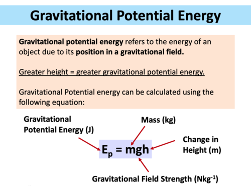 Kinetic & Gravitational Potential Energy - A Level Physics | Teaching ...