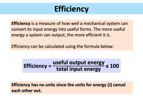 Conservation of Energy - A Level Physics | Teaching Resources