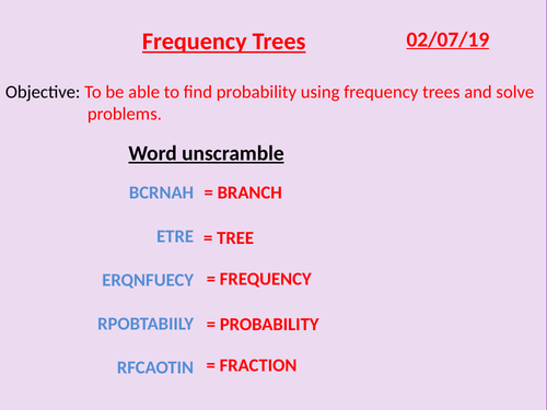 Frequency Trees | Teaching Resources