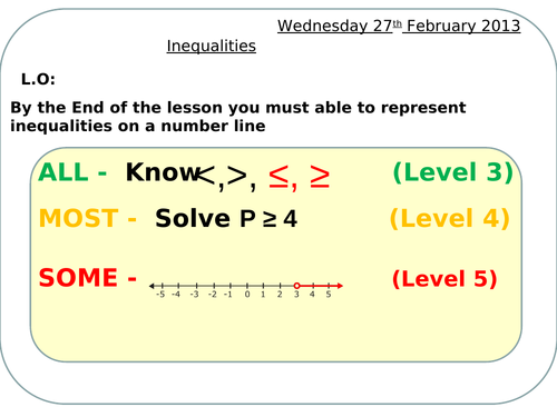 Inequality | Teaching Resources