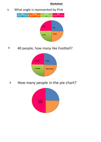 Pie Charts | Teaching Resources